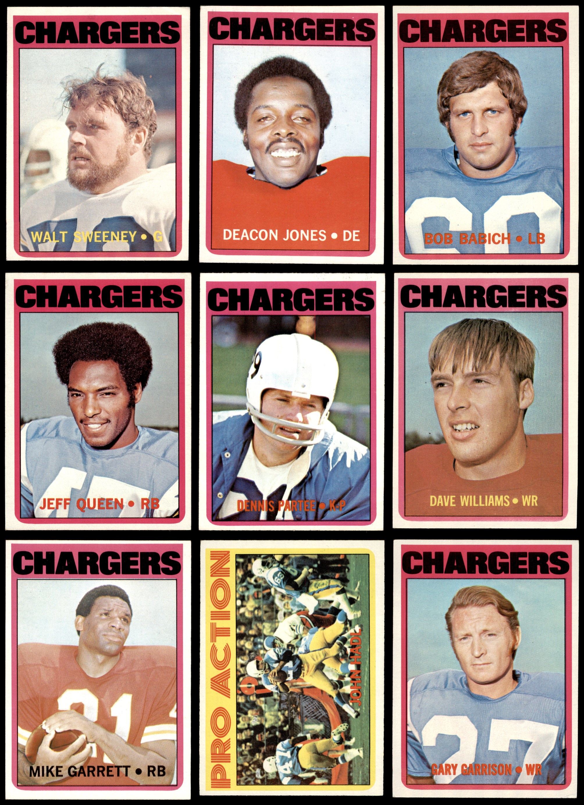 1972 Topps San Diego Chargers Low # Team Set 7 - NM | eBay