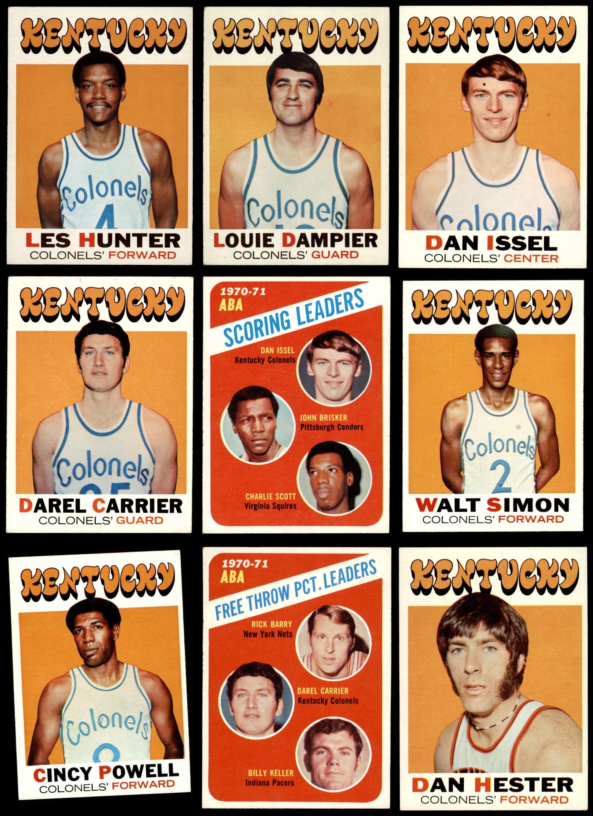 1971-72 Topps Kentucky Colonels Team Set 6 - EX/MT | eBay