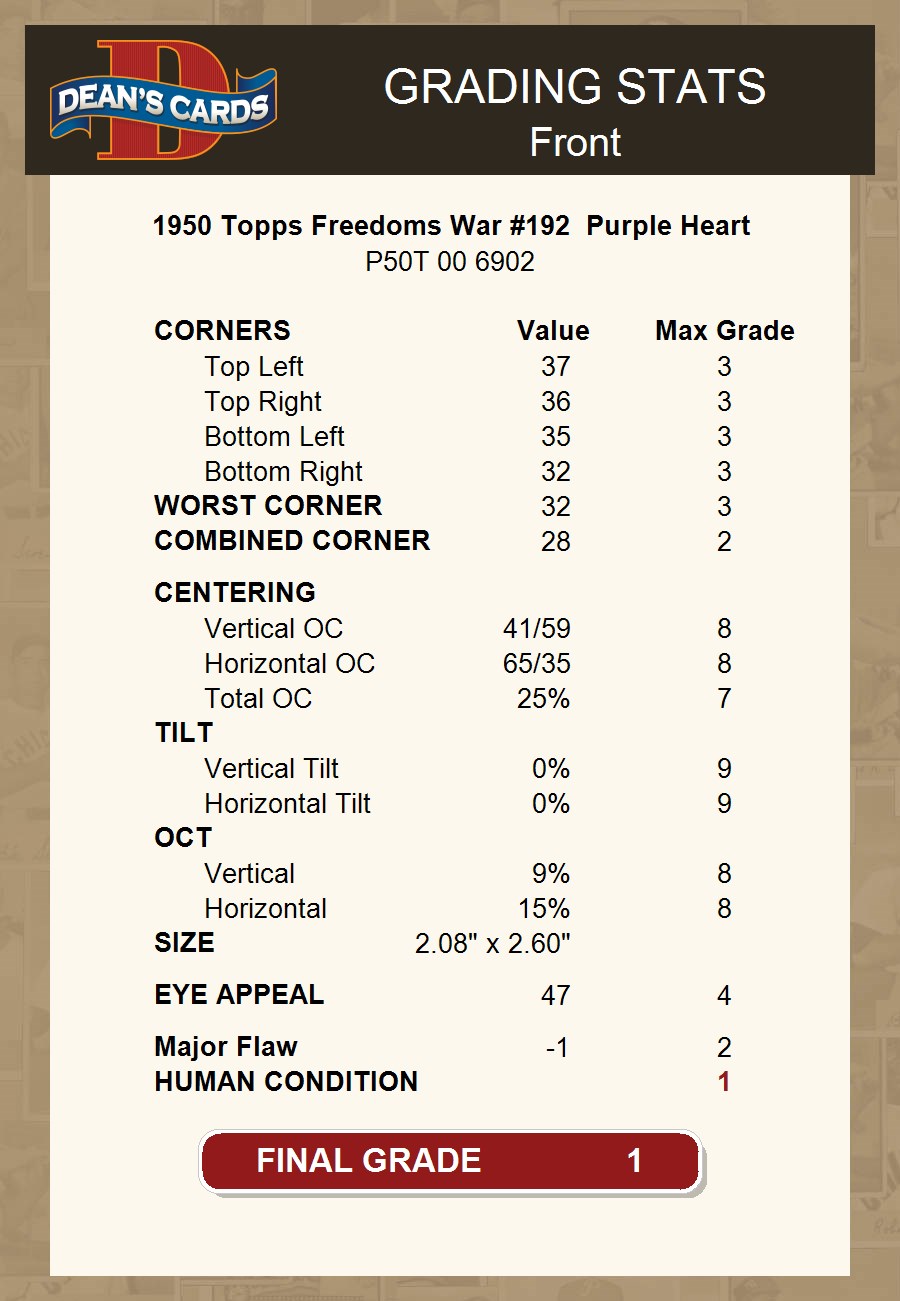1950 Topps Freedoms War #192 Purple Heart 1 - POOR