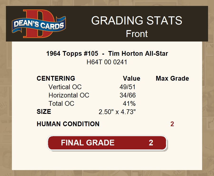 1964 Topps #105 - Tim Horton All-Star 2 - GOOD