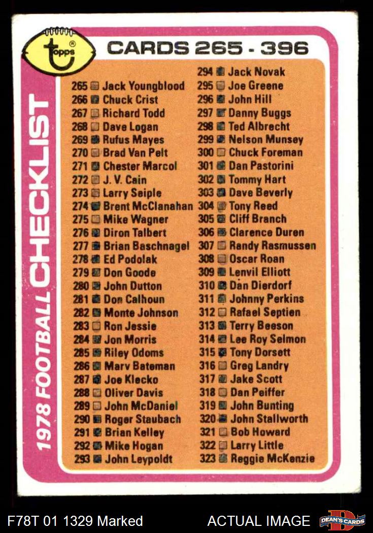 1978 Topps #388 Checklist 265-396 1 - POOR