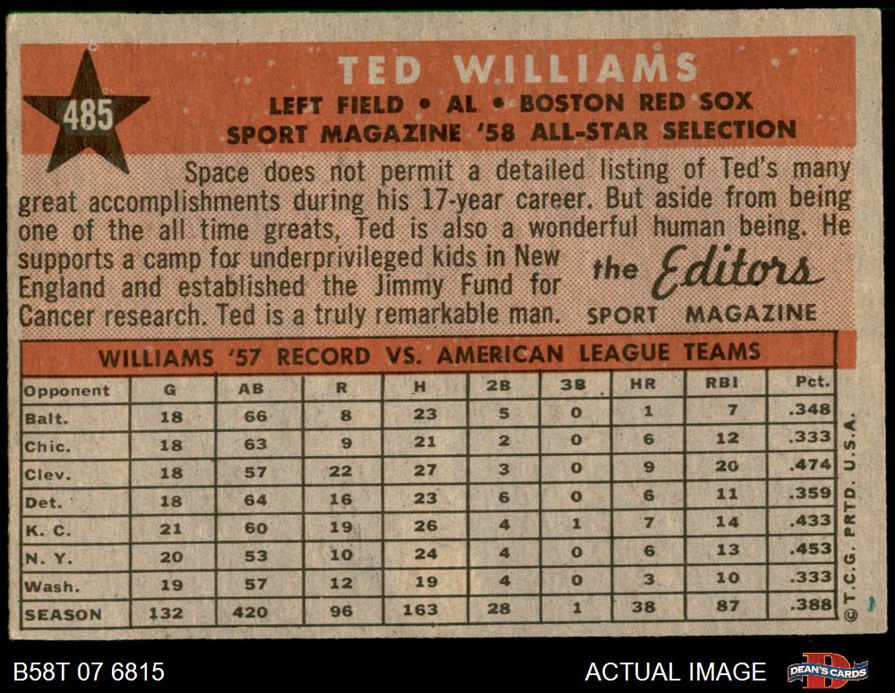 1958 Topps #485 - Ted Williams All-Star