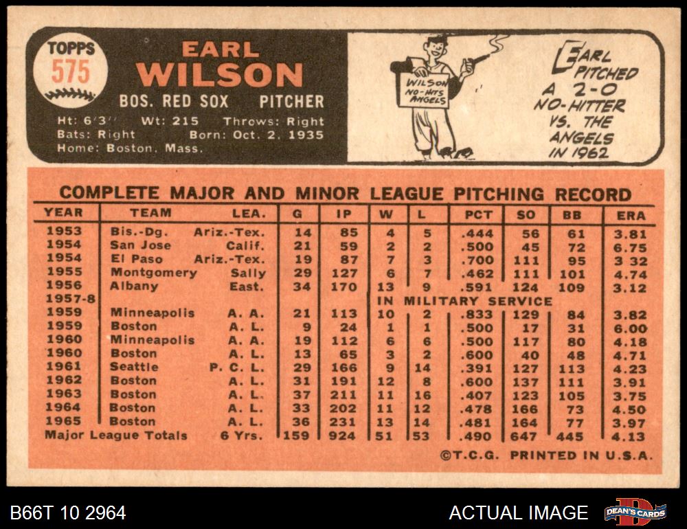 1966 Topps #575 Earl Wilson