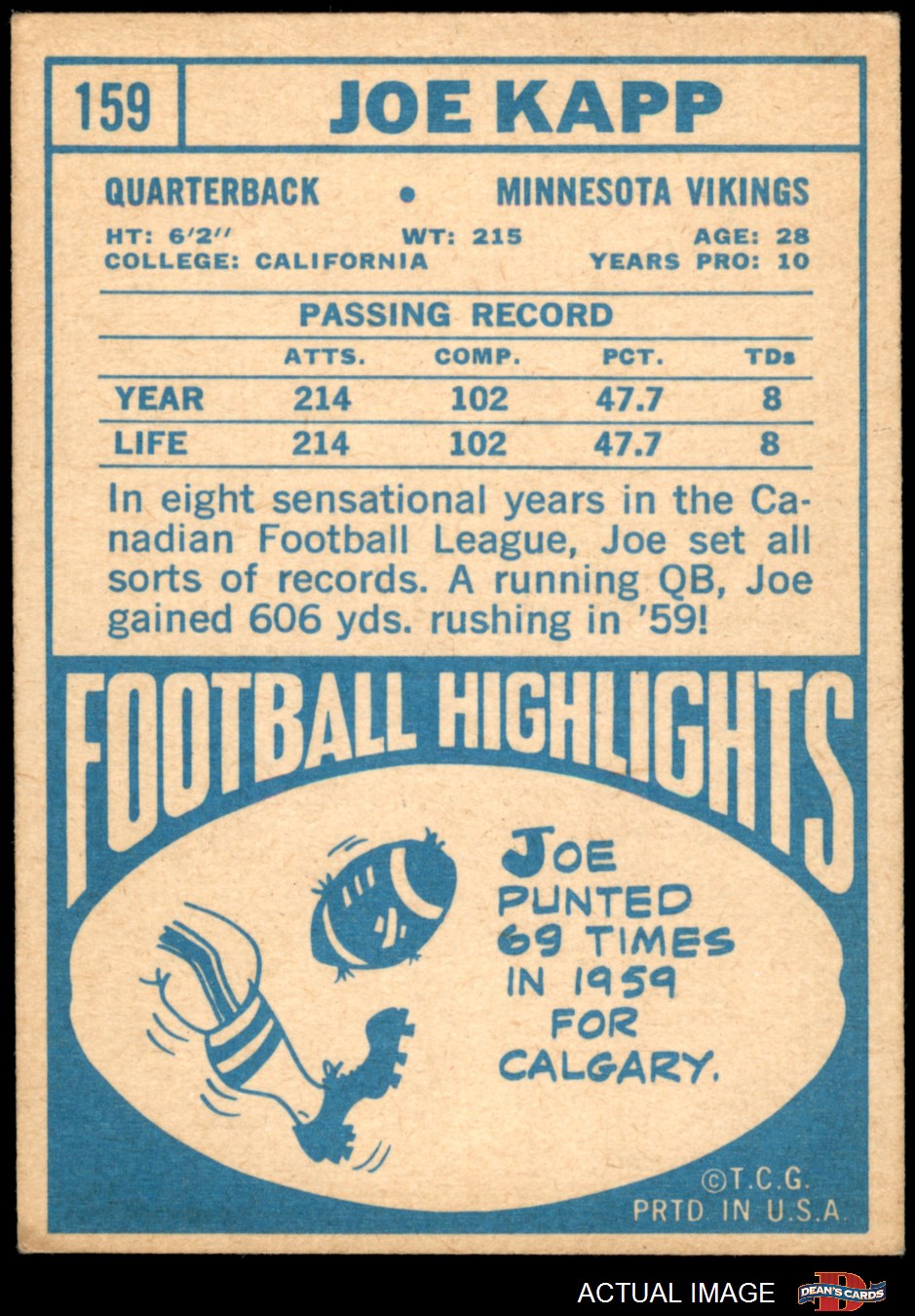 1968 Topps #159 Joe Kapp