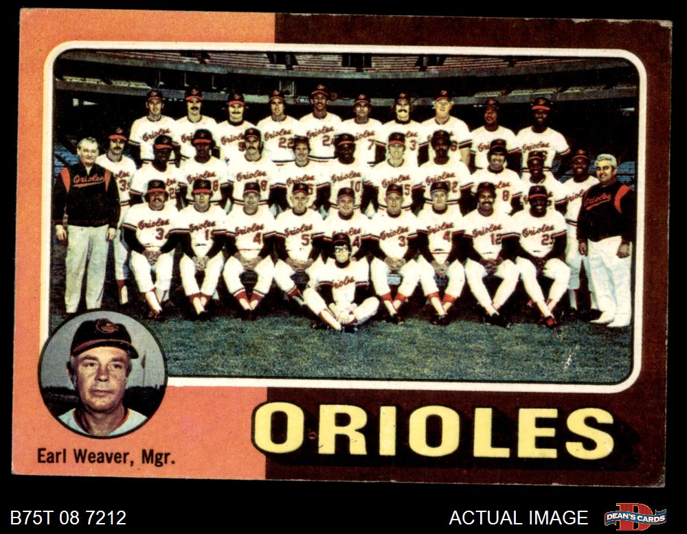 1975 Topps #117 - Earl Weaver Orioles Team Checklist