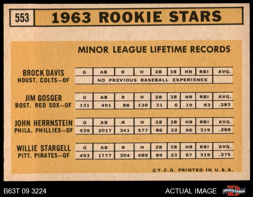 1963 Topps #553 - Willie Stargell / Jim Gosger / Brock Davis / John ...