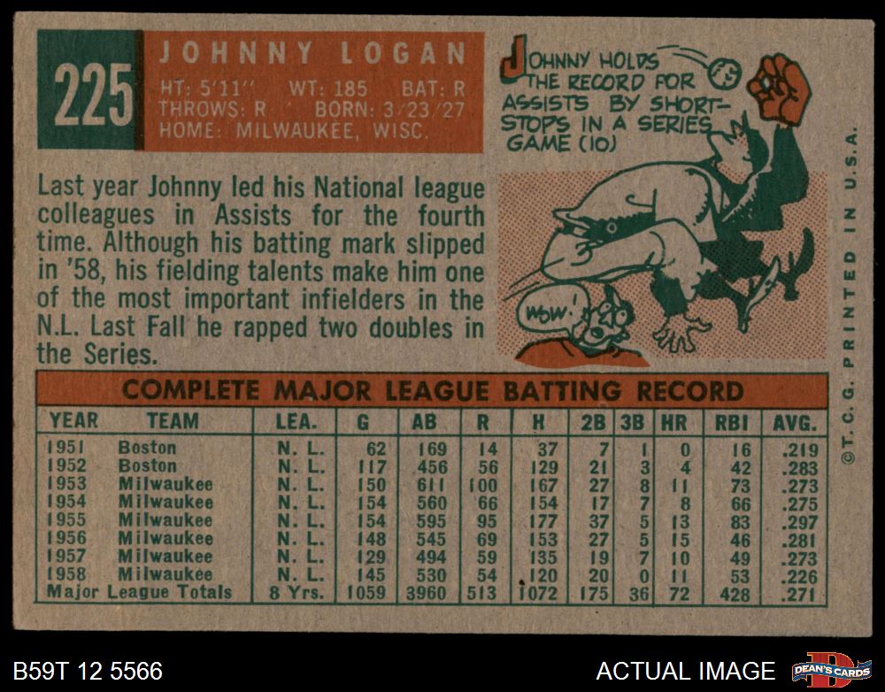 1959 Topps #225 Johnny Logan
