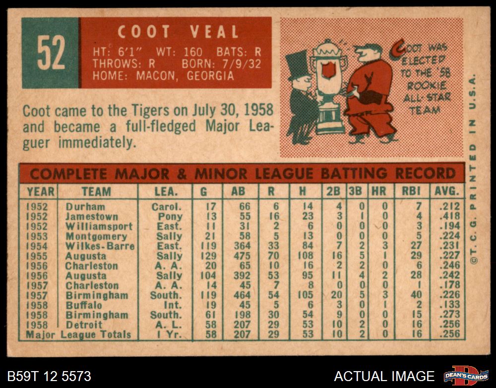 1959 Topps #52 Coot Veal