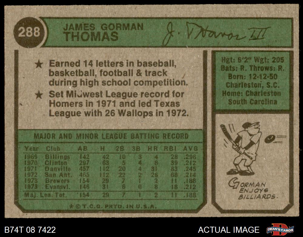1974 Topps #288 Gorman Thomas