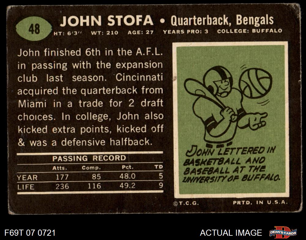 1969 Topps #48 John Stofa
