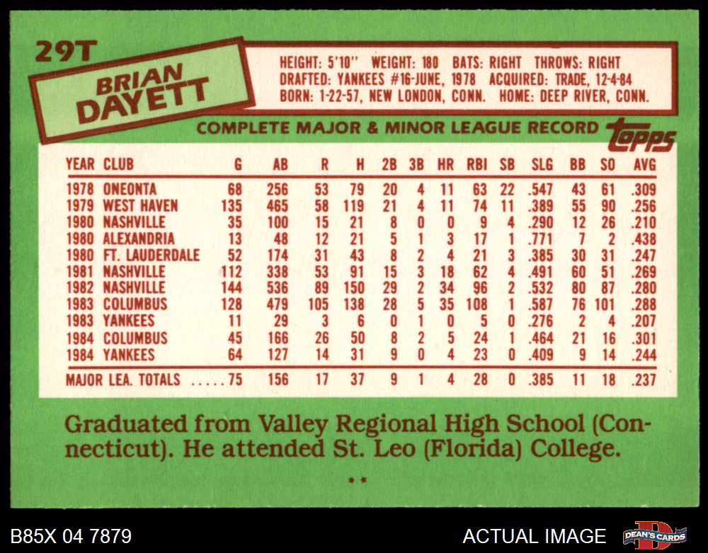 1985 Topps Traded #29 T Brian Dayett