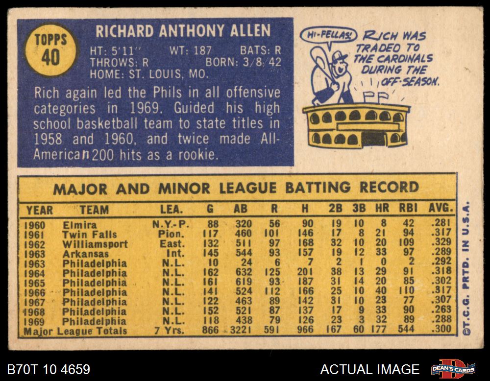 1970 Topps #40 Rich Allen