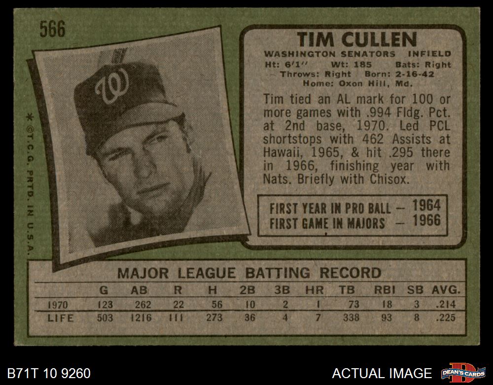 1971 Topps #566 Tim Cullen